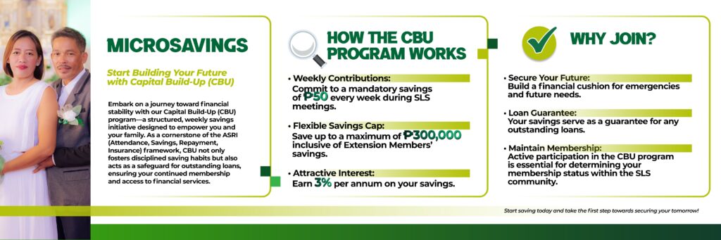 ARDCI Microfinance Inc. - Katuwang sa Kabuhayan.